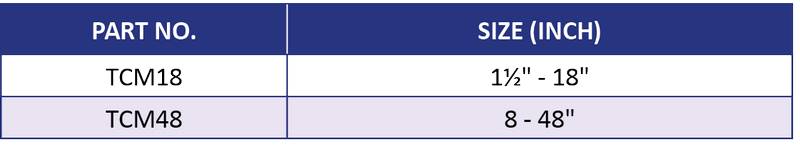 Dụng Cụ Vẽ Biên Dạng TAG | TAG Contour Marker – Tag Pipe