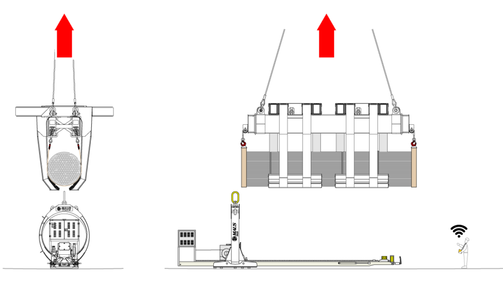 BundleTutor Lifter – Tag Pipe