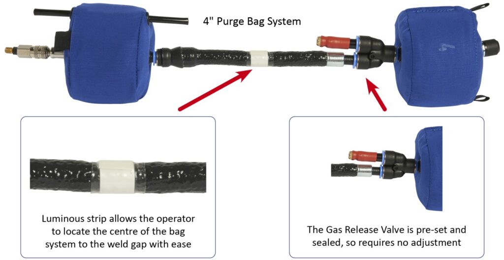 Hệ Thống Túi Khử Khí PPM / PPM Purge Bag System – Tag Pipe